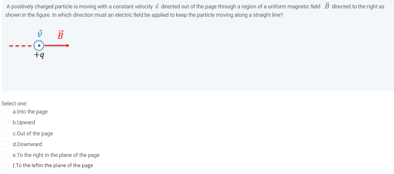 Solved A positively charged particle is moving with a | Chegg.com