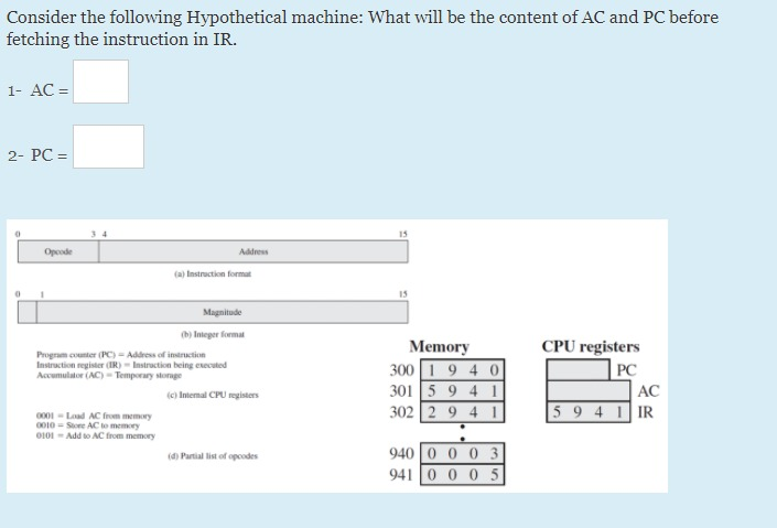 Solved Consider the following Hypothetical machine: What | Chegg.com