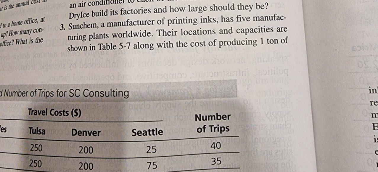 Solved DryIce build its factories and how large should they | Chegg.com