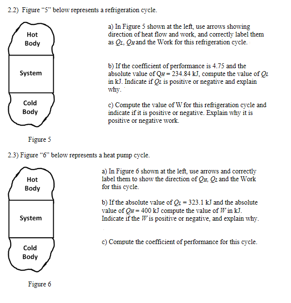 Solved 2.1) The heat engine power cycle: A real heat engine | Chegg.com
