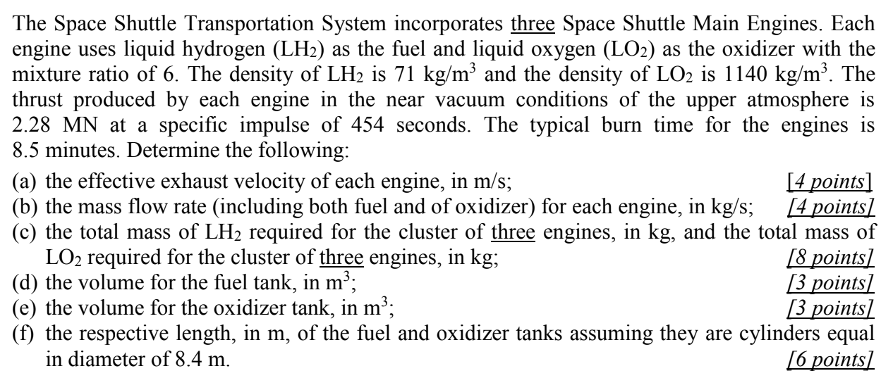 Solved The Space Shuttle Transportation System incorporates | Chegg.com