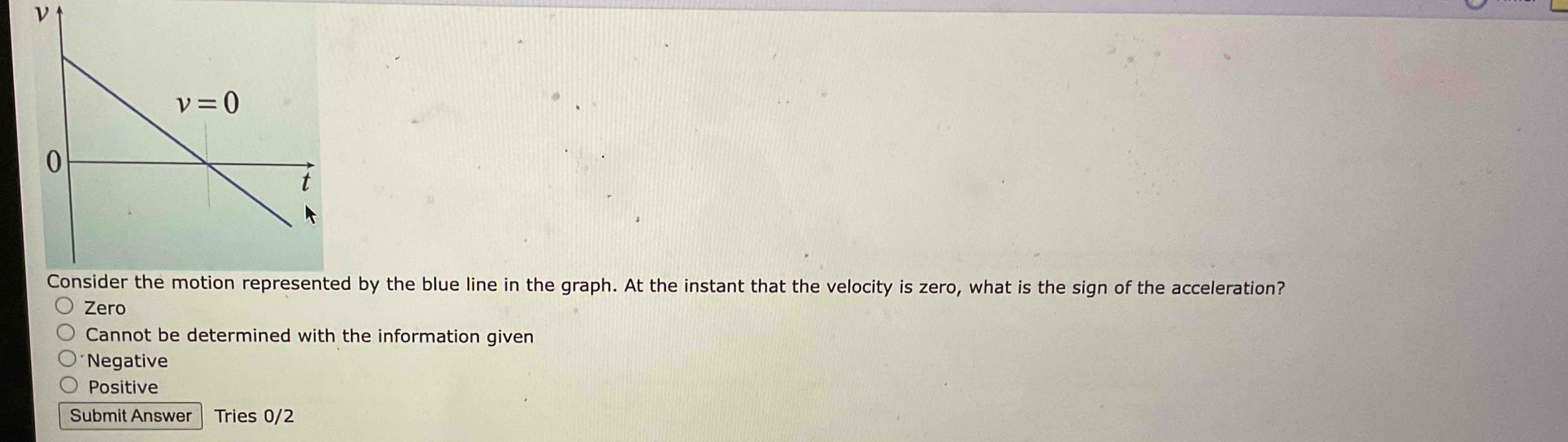 Solved Consider the motion represented by the blue line in | Chegg.com