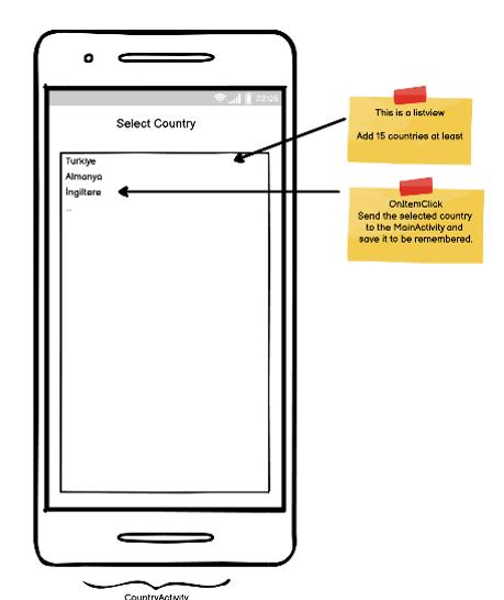 Solved Be sure that all texts are located at string.xml | Chegg.com