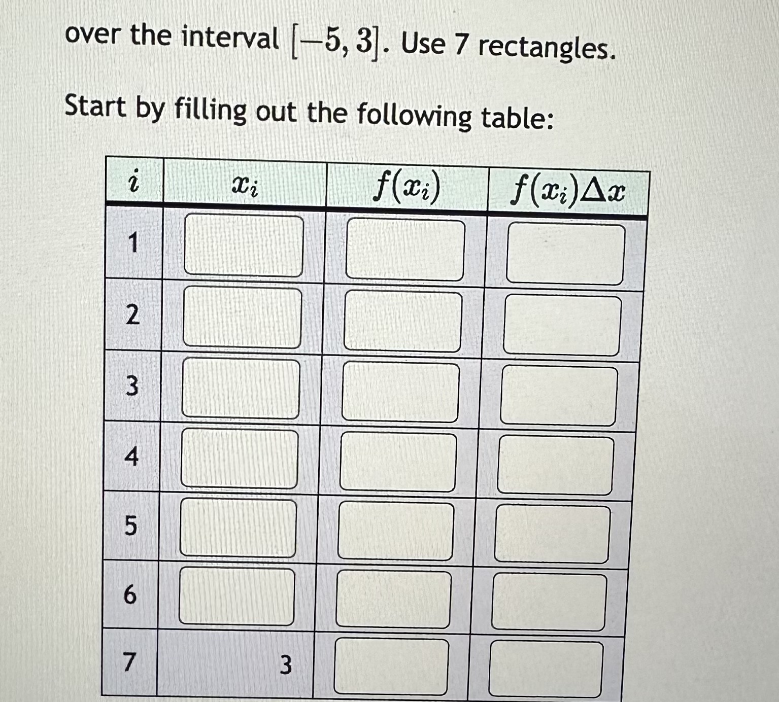 Solved over the interval [−5,3]. Use 7 rectangles. Start by | Chegg.com