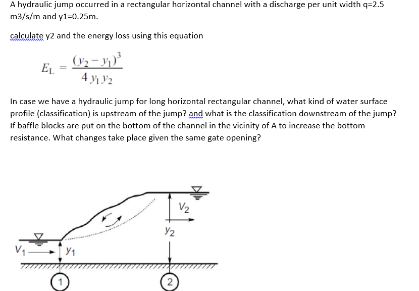 Solved A hydraulic jump occurred in a rectangular horizontal | Chegg.com