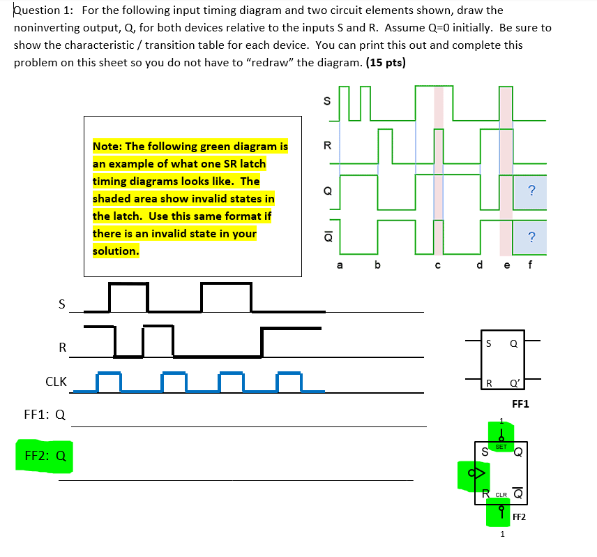 Solved Question 1: For the following input timing diagram | Chegg.com