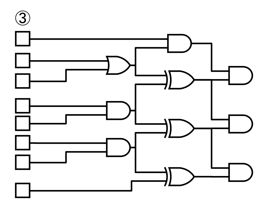 Solved determine the input signal. Fill the box with a | Chegg.com