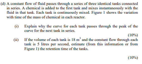 Solved 120 T 110 100 90 80 Completely Mixed Flow Reactors in | Chegg.com