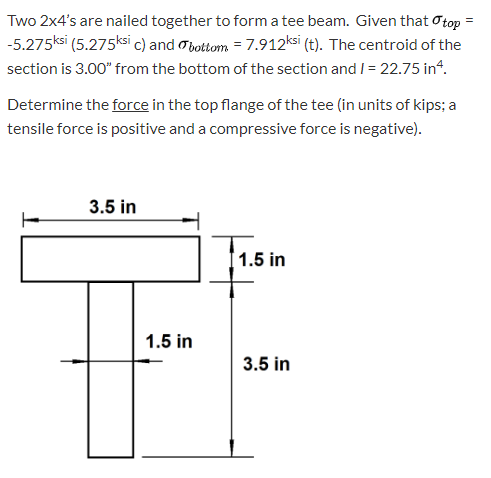 Solved Two 2x4's are nailed together to form a tee beam. | Chegg.com