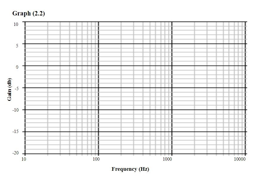 use the Step 1: Connect the circuit circuit as shown | Chegg.com