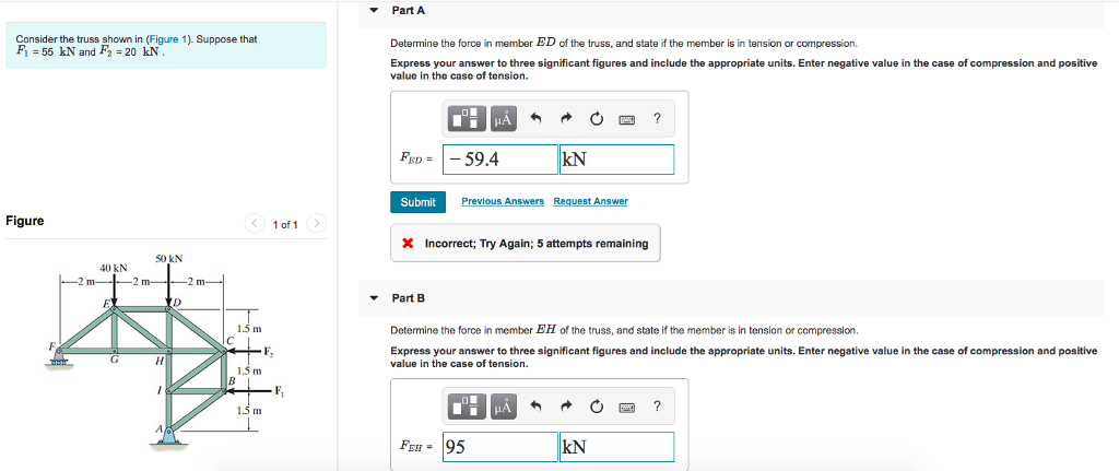 Solved Part A Consider the truss shown in (Figure 1). | Chegg.com