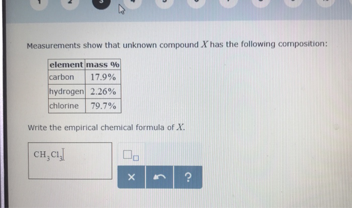 Solved Measurements show that unknown compound X has the | Chegg.com
