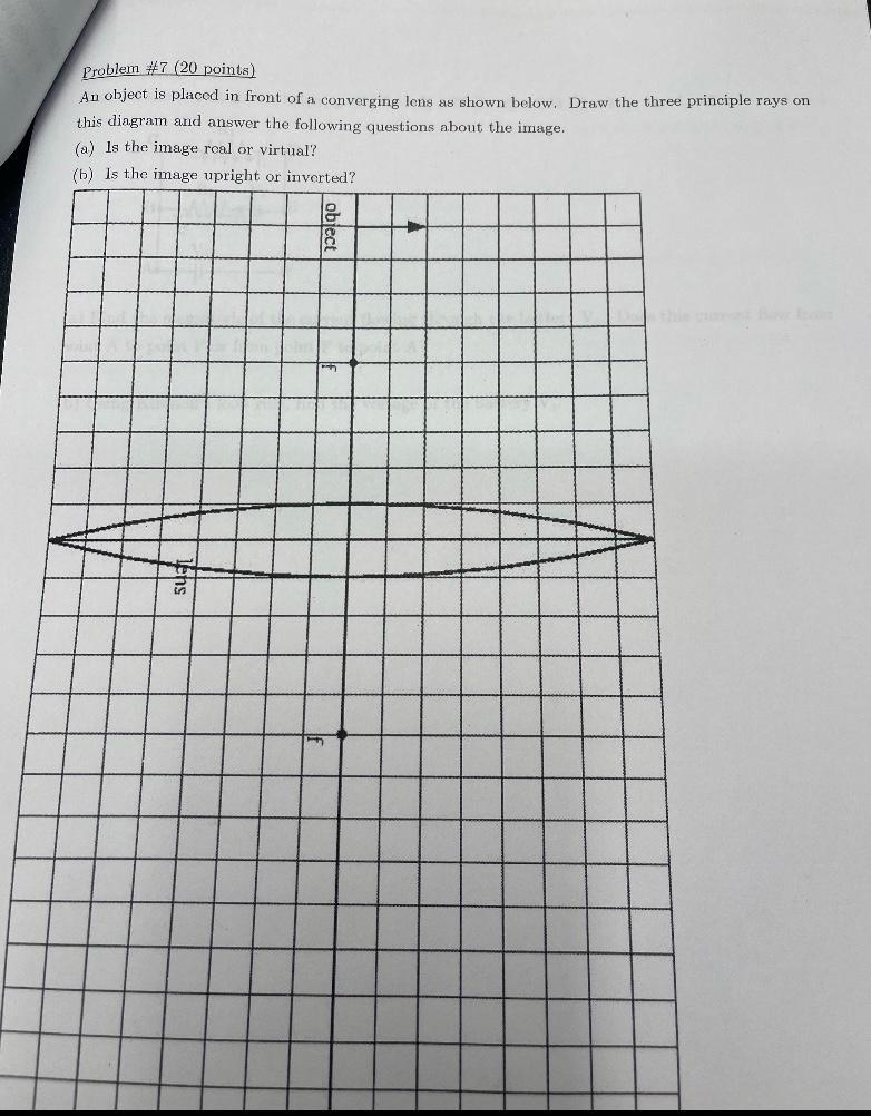 Solved Problem #7 (20 points) An object is placed in front | Chegg.com
