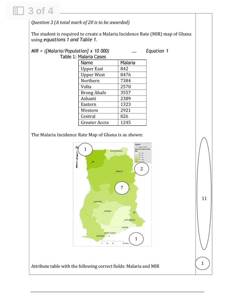 Solved Question 3 (A total mark of 20 ﻿is to be awarded)The | Chegg.com