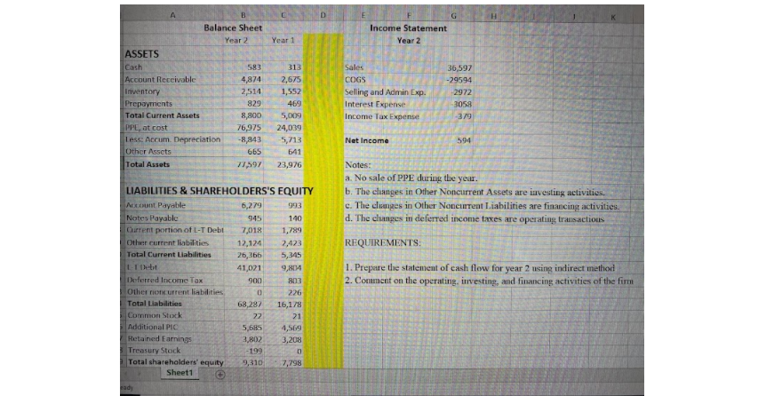 Solved A D G Balance Sheet Year 2 Income Statement Year 2 | Chegg.com