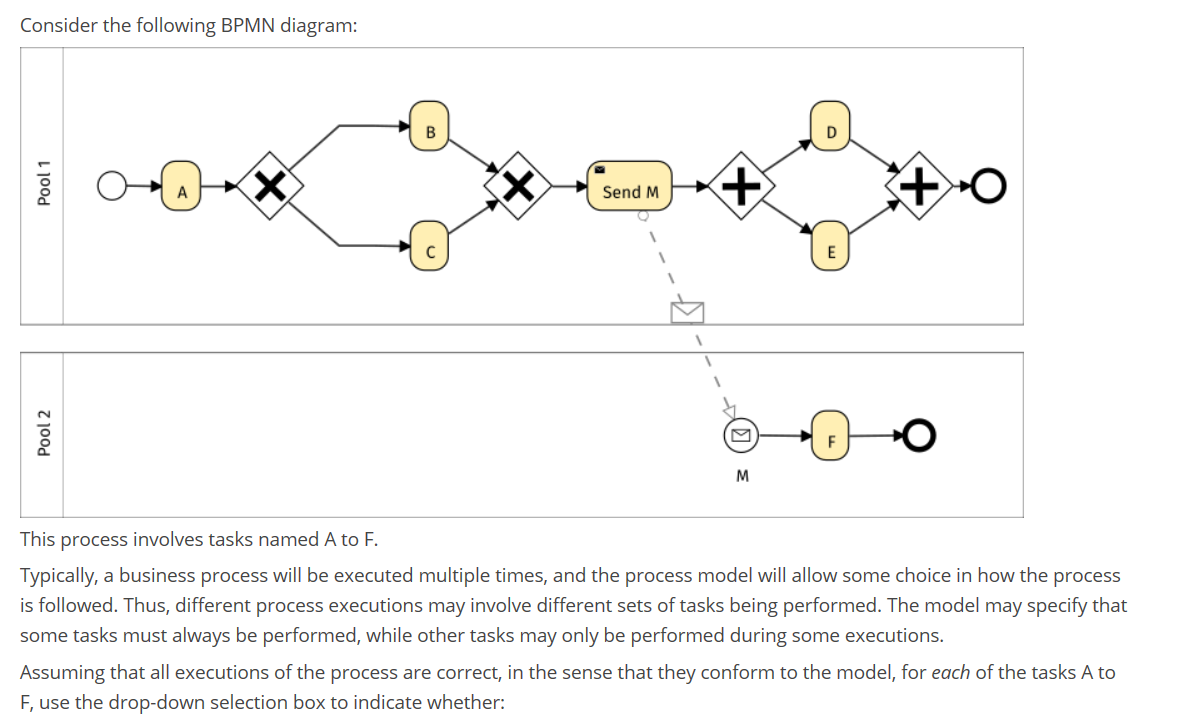 Solved Consider the following BPMN diagram: Pool 1 Send M | Chegg.com