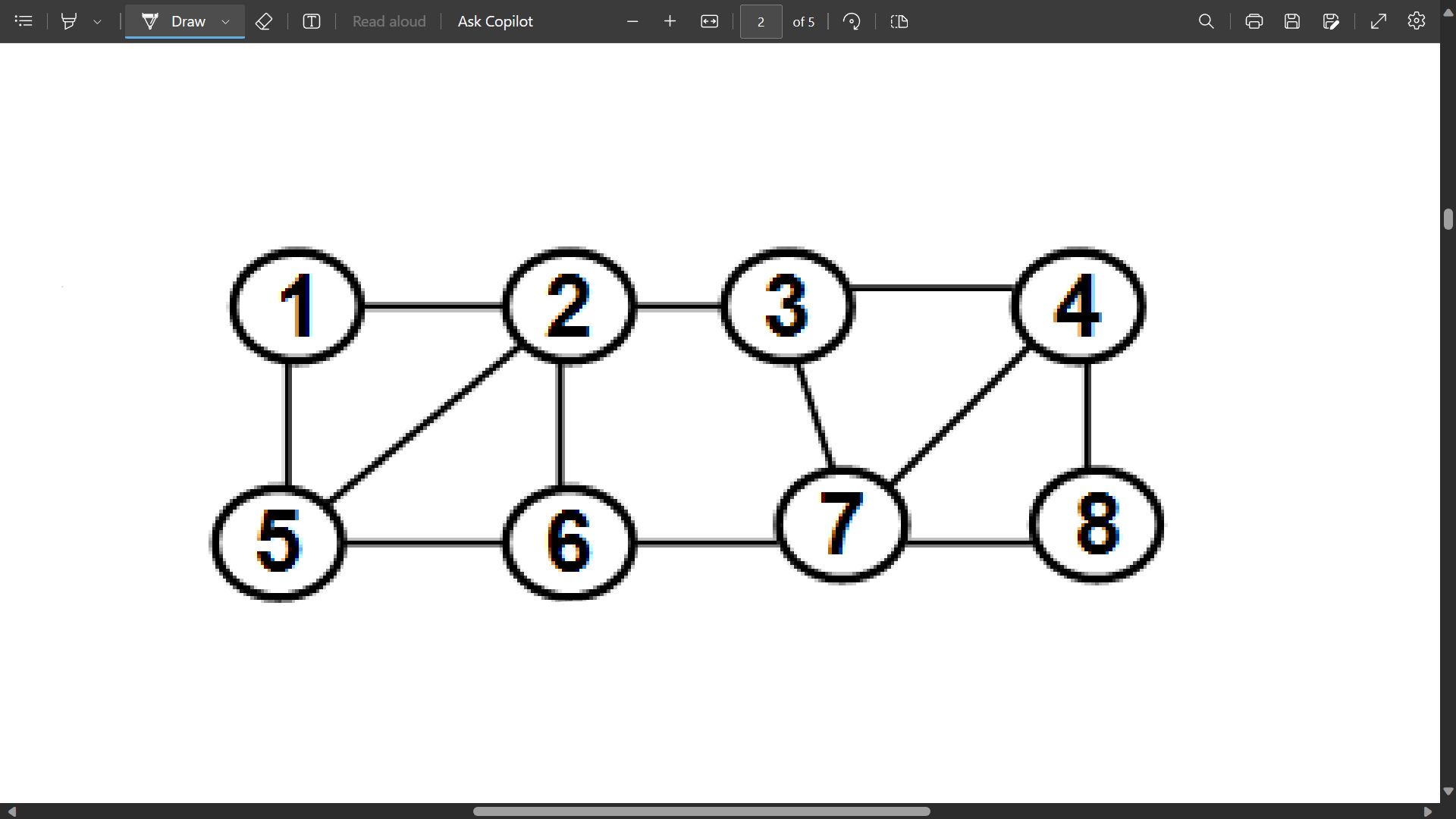 Solved For the graph assigned to you, use the Breadth First | Chegg.com
