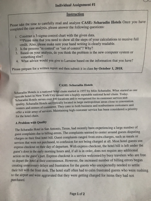 Solved Individual Assignment #1 Instruction carefully read | Chegg.com