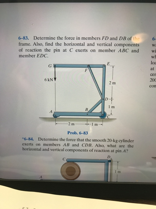 Solved 6-83. Determine the force in members FD and DB of the | Chegg.com