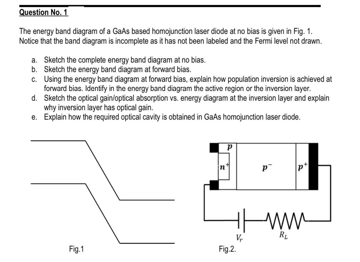 Question No. 1The energy band diagram of a GaAs based | Chegg.com