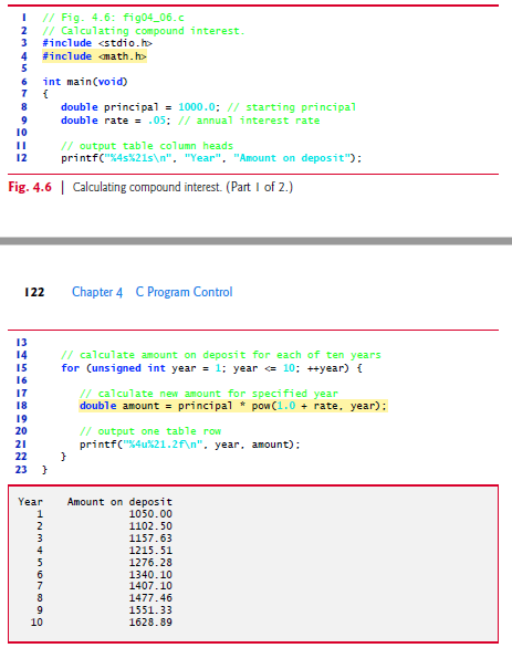 Solved (Calculating the Compound Interest with Integers) | Chegg.com