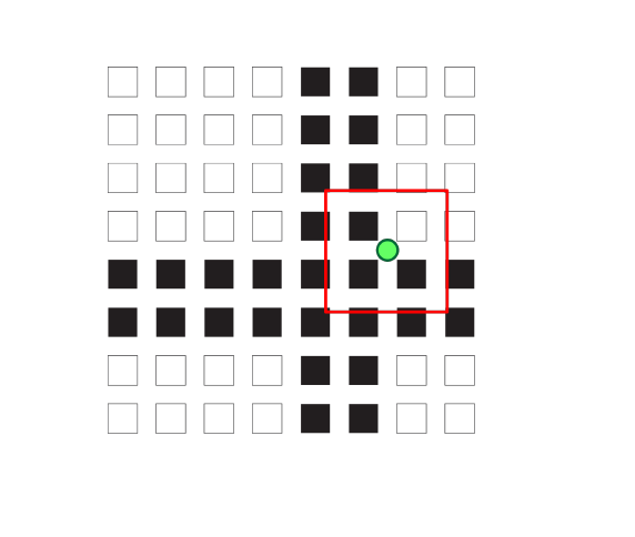 Solved Consider a checkerboard image composed of two | Chegg.com