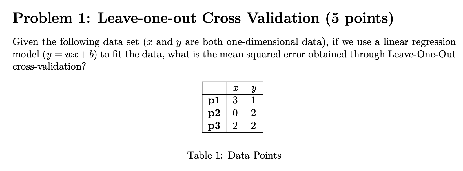 Solved Problem 1: Leave-one-out Cross Validation (5 | Chegg.com