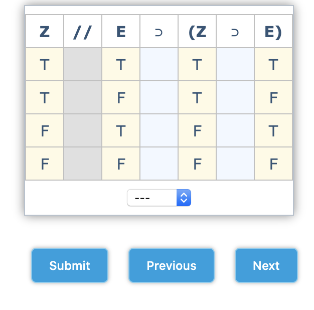 Solved Fill in the truth table below to determine the | Chegg.com