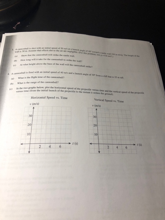 Solved Please explain how the answer was derived as I’m | Chegg.com