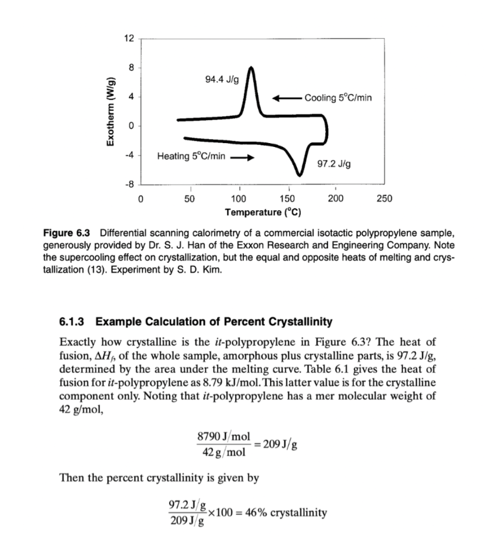 Find percent crystallinity using DSC curve. Quenched | Chegg.com