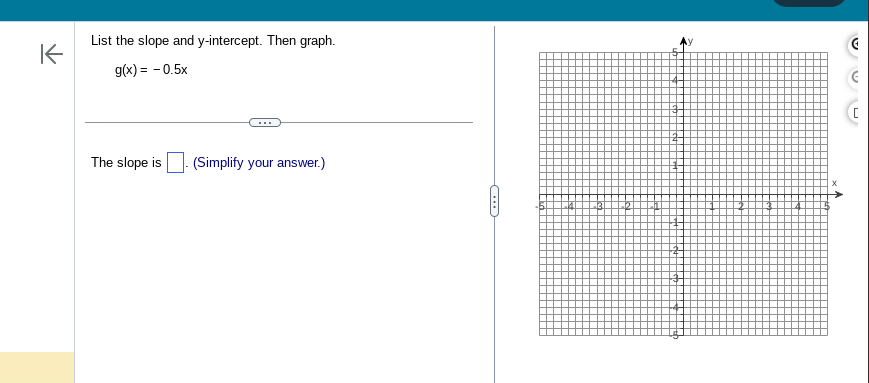 Solved List the slope and y-intercept. Then graph. | Chegg.com