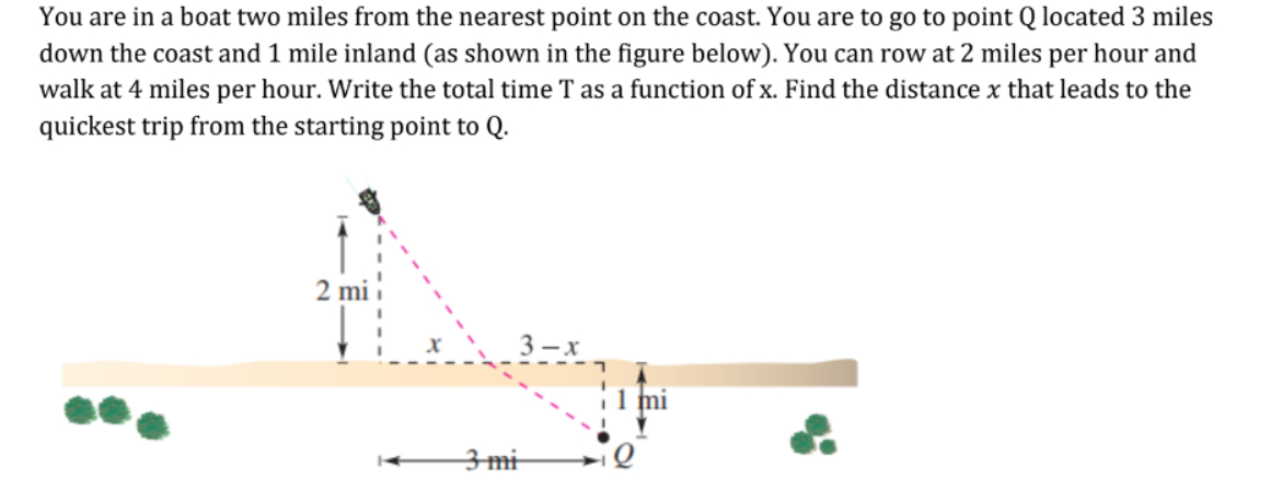Solved You are in a boat two miles from the nearest point on | Chegg.com