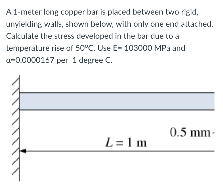 Solved A 1-meter long copper bar is placed between two | Chegg.com