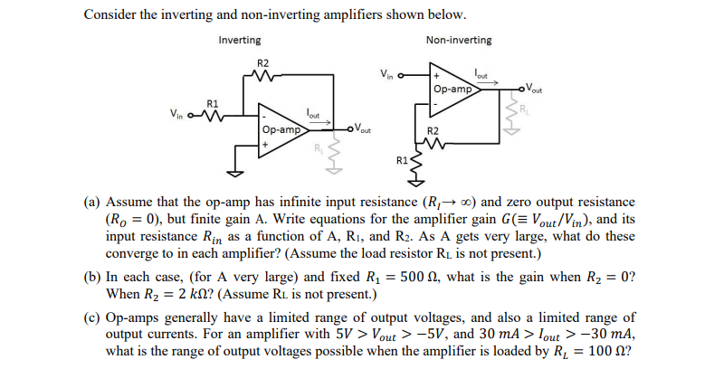 Solved Consider the inverting and non-inverting amplifiers | Chegg.com