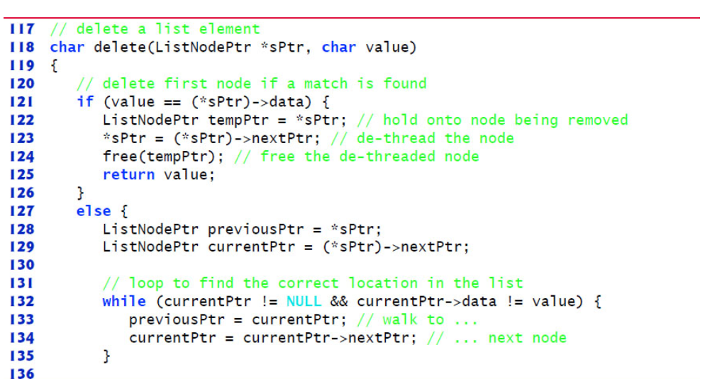 Solved In the C program below for inserting and deleting | Chegg.com