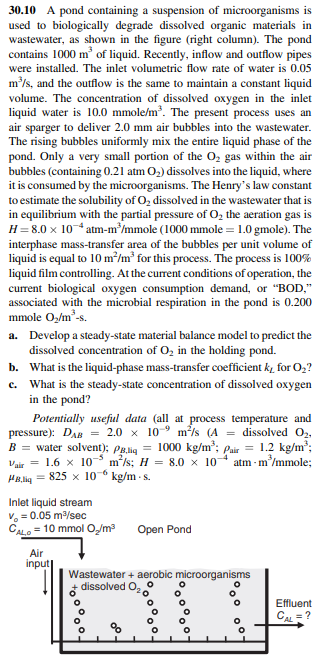 Solved please only solve if you know how, do not reference | Chegg.com
