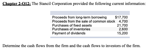 Solved Chapter 2-012: The Stancil Corporation provided the | Chegg.com