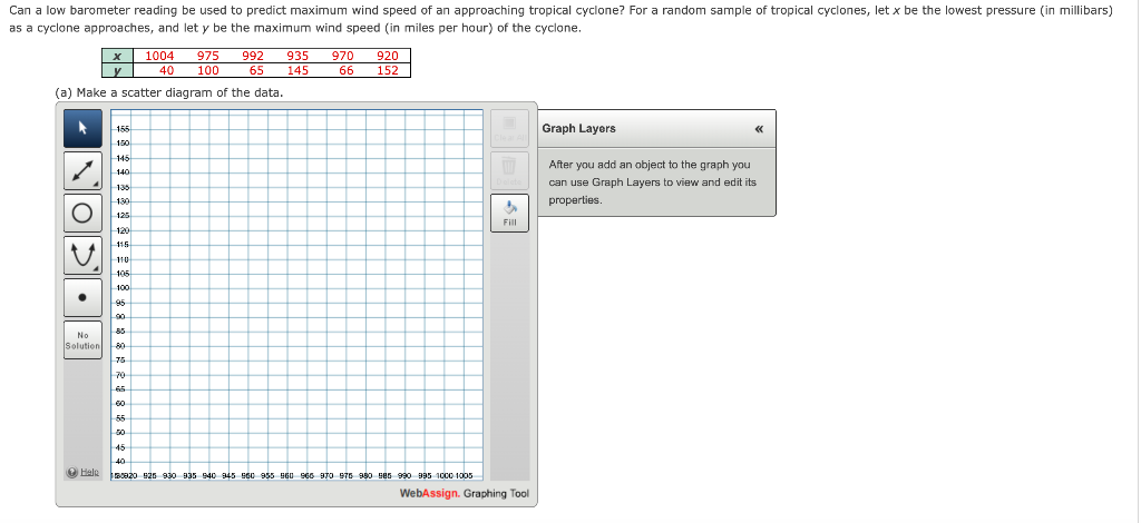 Solved Can a low barometer reading be used to predict | Chegg.com