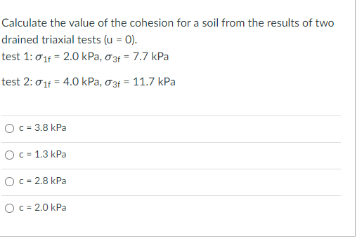 Solved Calculate the value of the cohesion for a soil from | Chegg.com