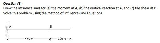 Solved Question #3 Draw the influence lines for (a) the | Chegg.com