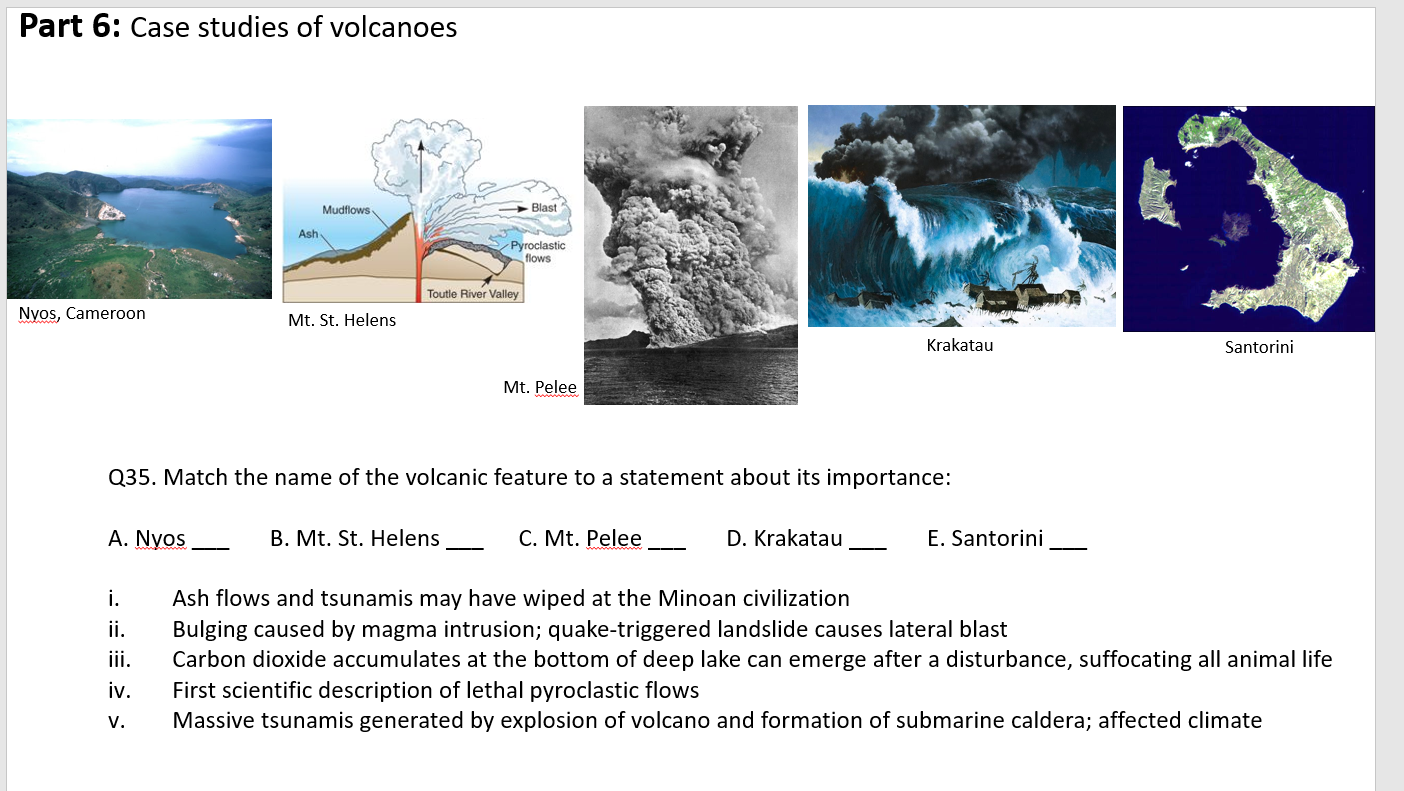 Solved Part 6: Case studies of volcanoes Nyo Q35. Match the | Chegg.com