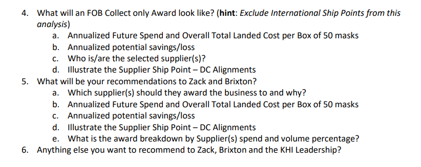 Table 2. Summary of RFP Data for Bid Analysis | Chegg.com