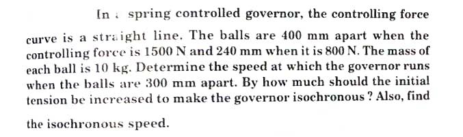 Solved In spring controlled governor, the controlling force | Chegg.com