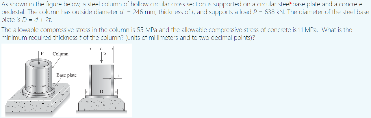 Solved As shown in the figure below, a steel column of | Chegg.com