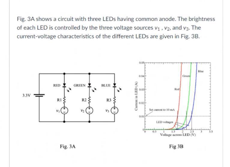 Solved Fig. 3A shows a circuit with three LEDs having common | Chegg.com