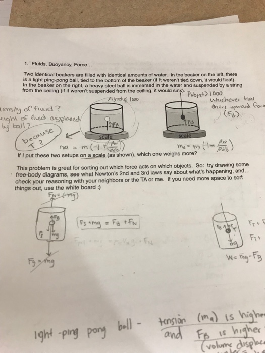 Solved 1. Fluids, Buoyancy, Force... Two identical beakers | Chegg.com