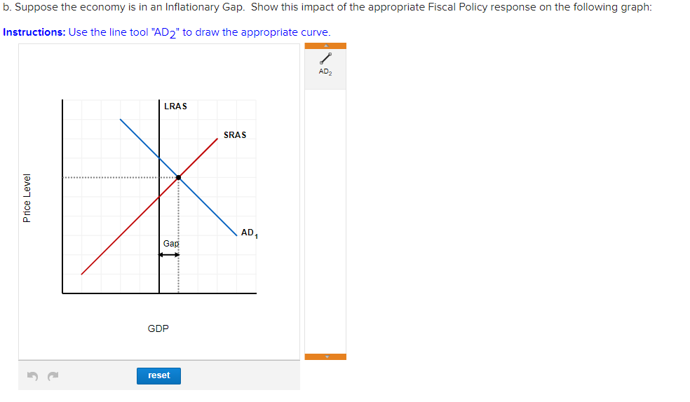 Solved a. Suppose the economy is in a Recessionary Gap. Show | Chegg.com