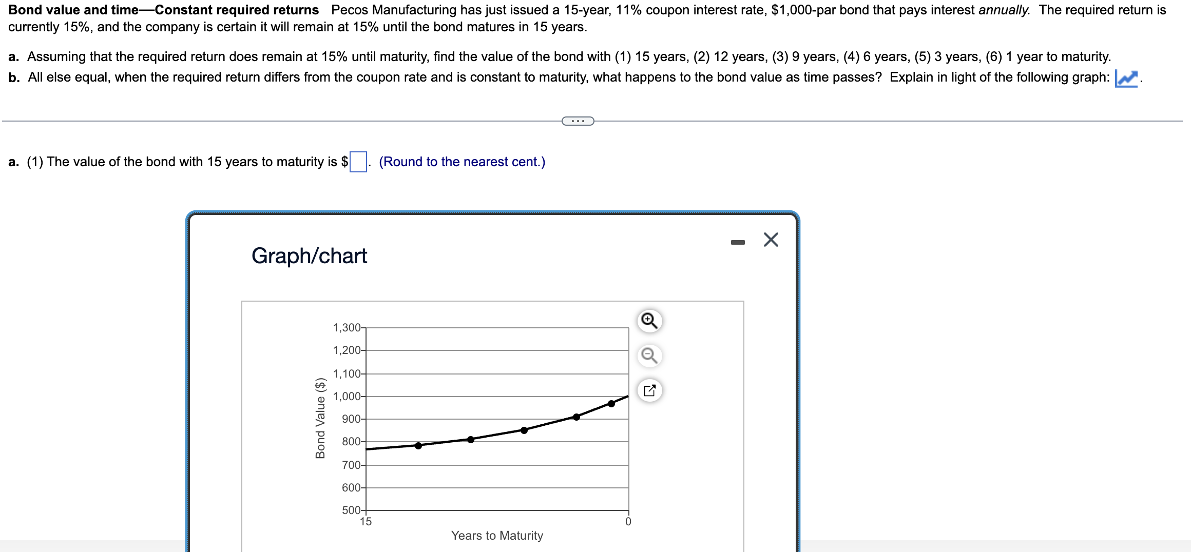 Solved Bond value and time-Constant required returns Pecos | Chegg.com