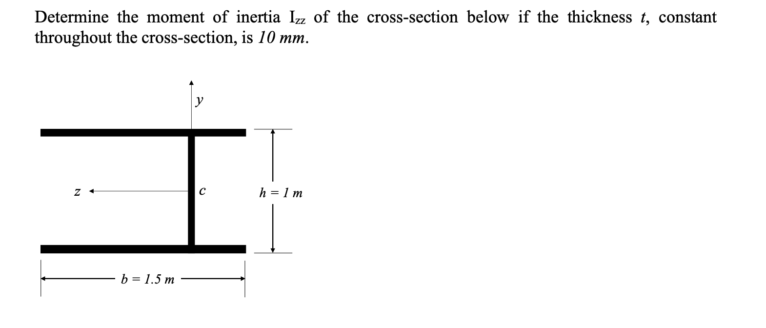 Solved Determine the moment of inertia Izz of the | Chegg.com