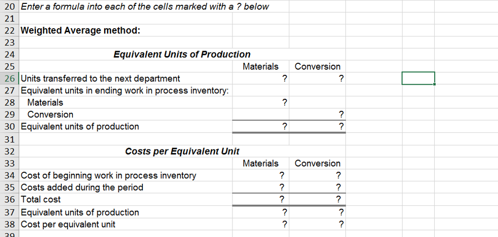 Solved 1 Chapter 4: Applying Excel 2 3 Data 4 Beginning work | Chegg.com